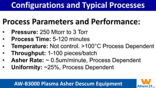 Aw b3000 plasma asher descum clean | PDF