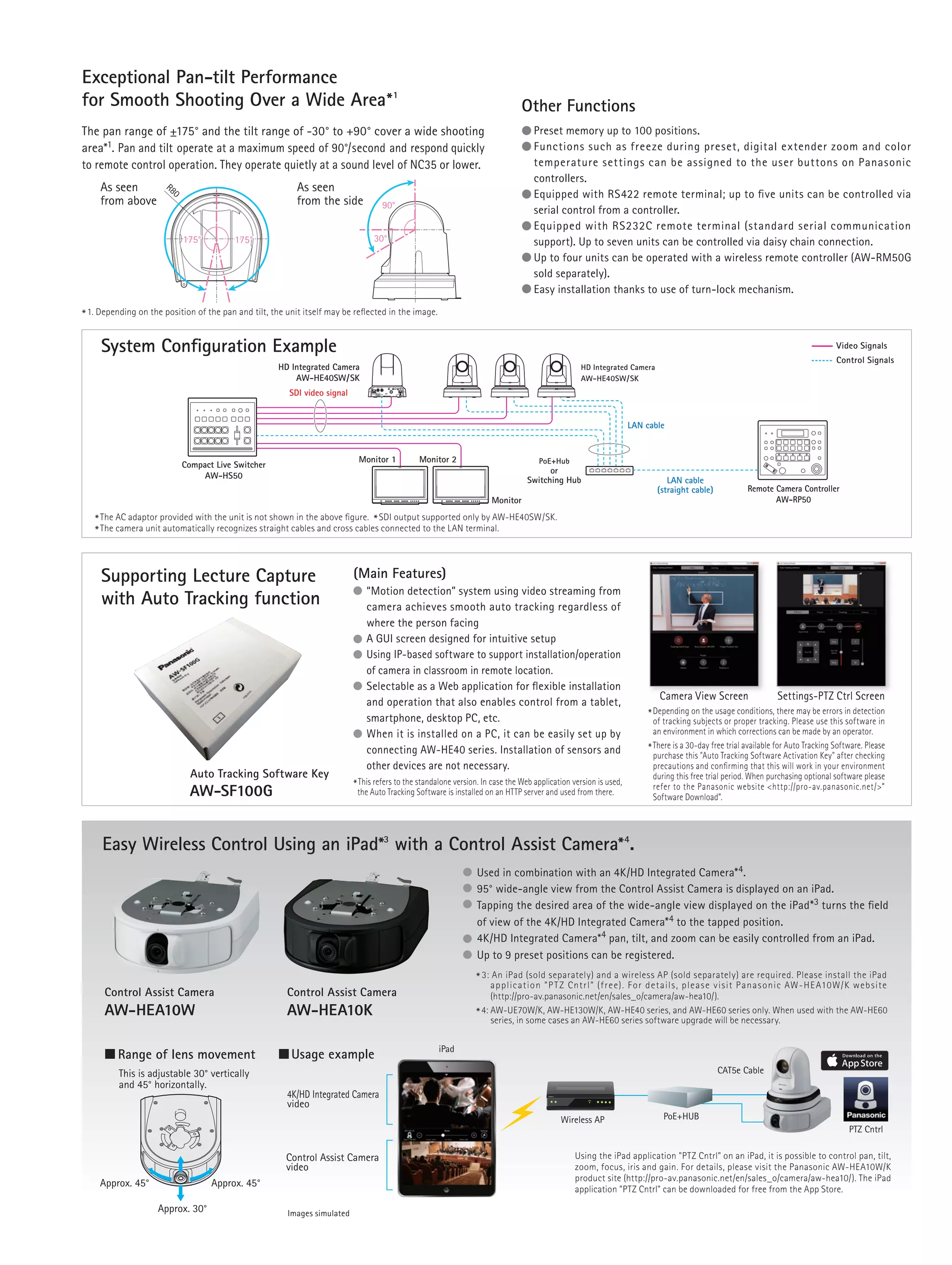 Panasonic AW-HE40SW/SK/HW/HK PTZ Camera with HD-SDI / HDMI Output | PDF