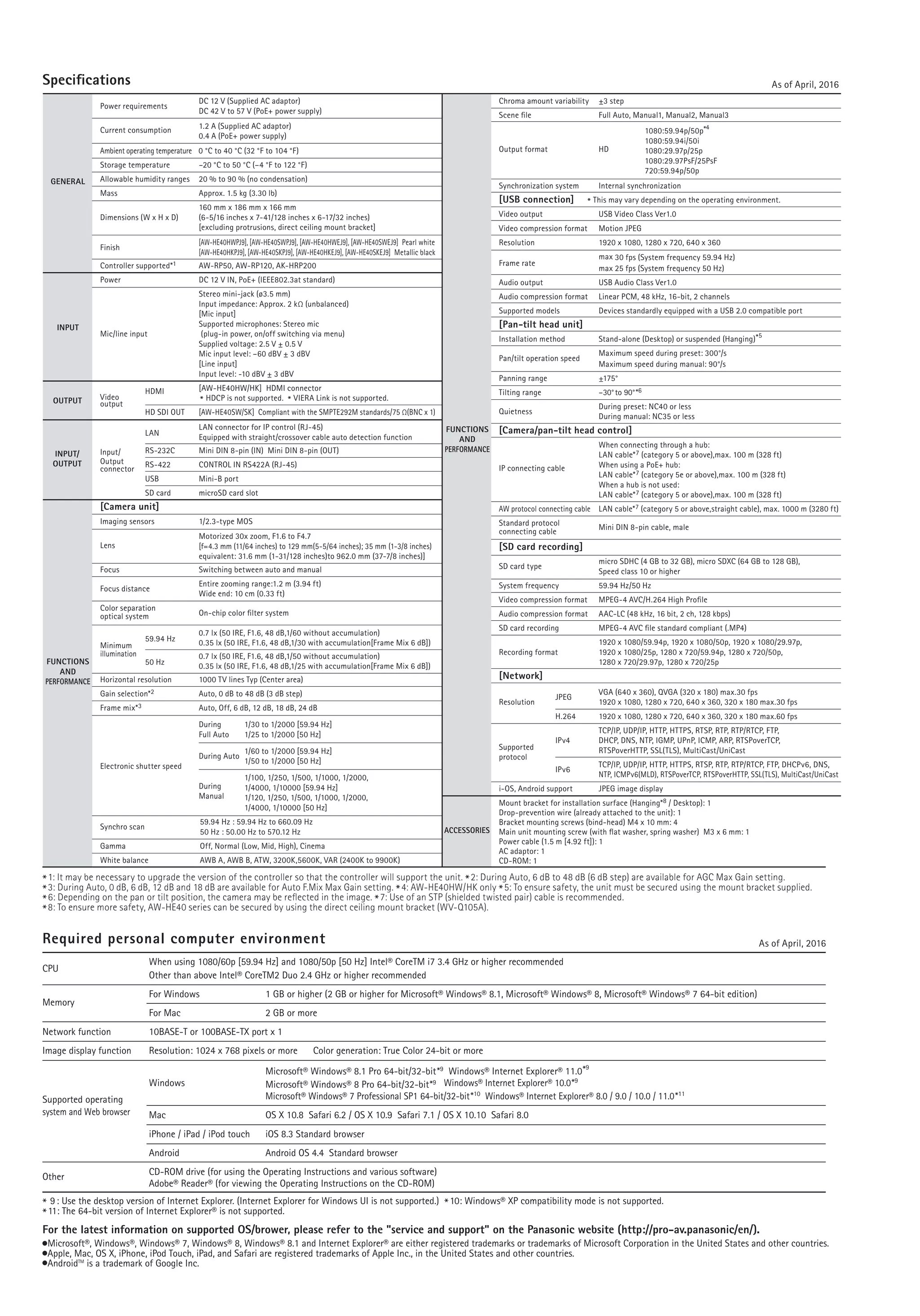 Panasonic AW-HE40SW/SK/HW/HK PTZ Camera with HD-SDI / HDMI Output | PDF