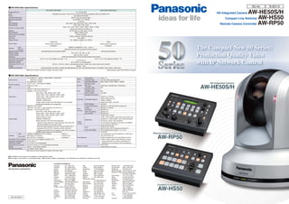 Panasonic AW-HS50 | PPT