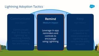 Salesforce on Salesforce: How our Admin Team Led the Lightning Switch ...