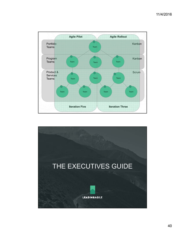 Step By Step Guide To Leading A Large Scale Agile Transformation Pdf