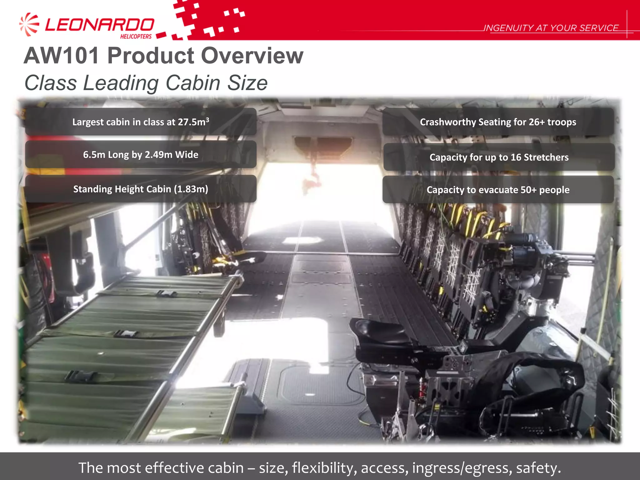 Leonardo AW101 NAWSARH - The superior solutions | PDF