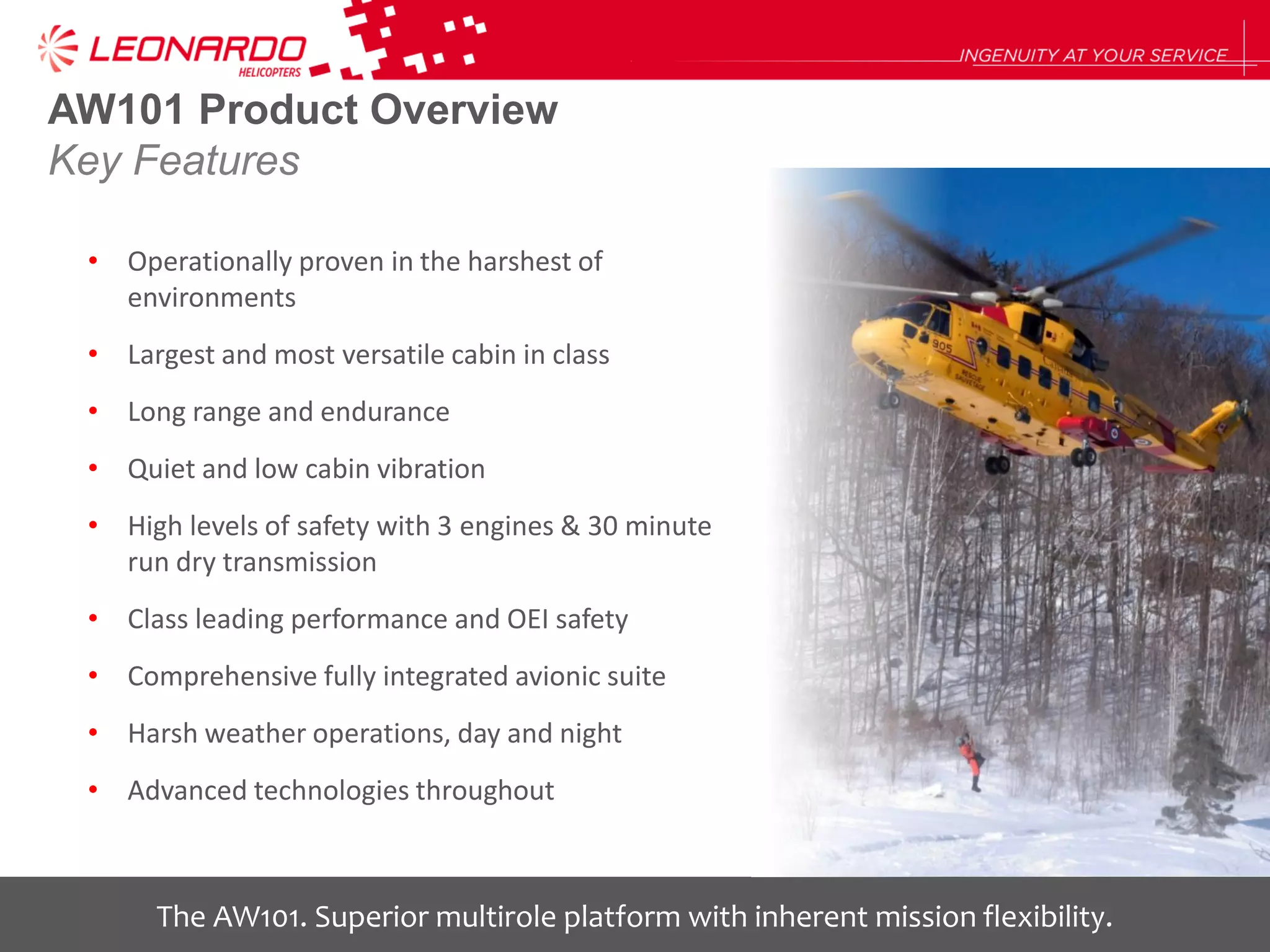 Leonardo AW101 NAWSARH - The superior solutions | PDF