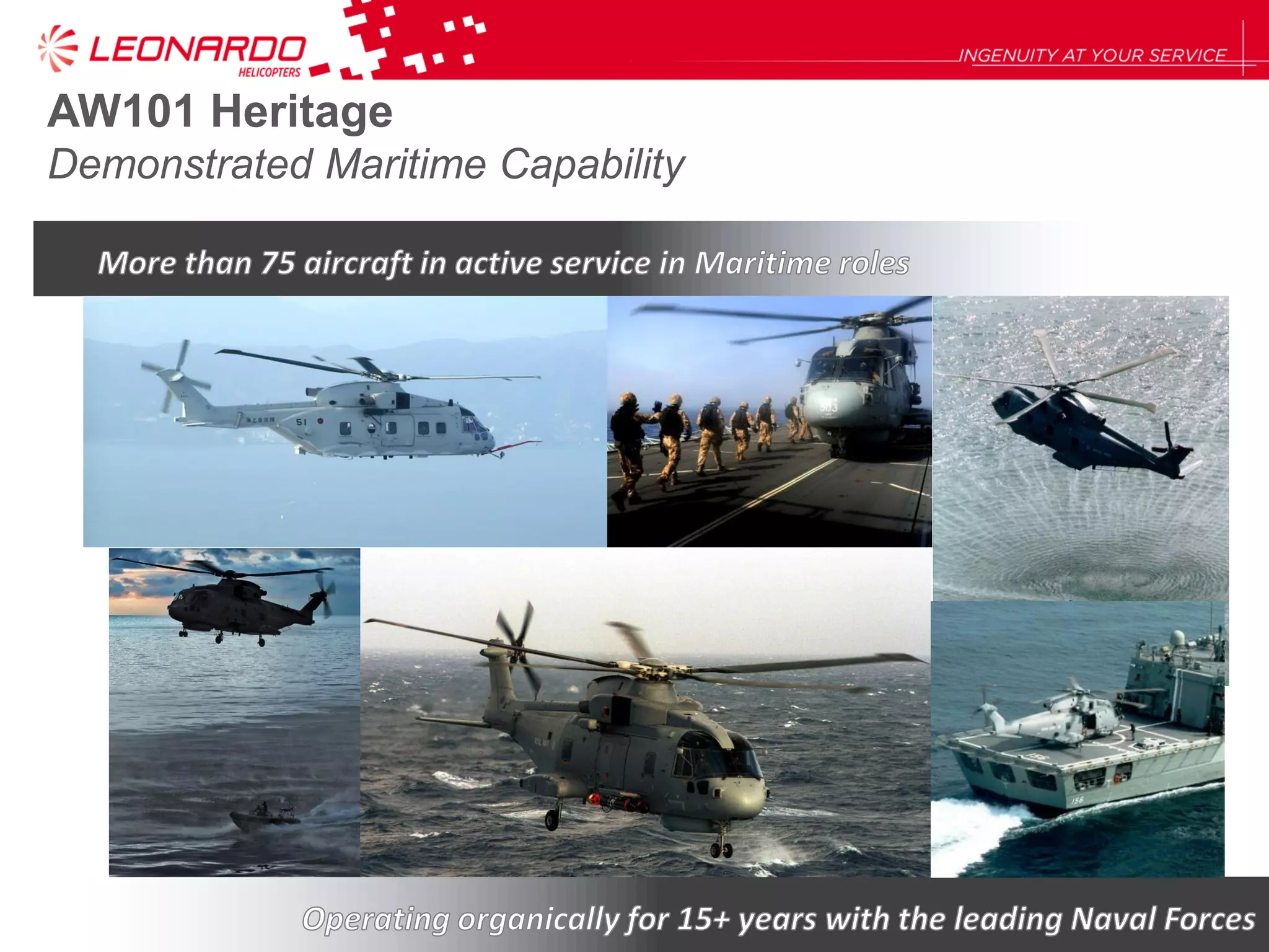 Leonardo AW101 NAWSARH - The superior solutions | PDF