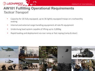 Leonardo AW101 NAWSARH - The superior solutions | PDF