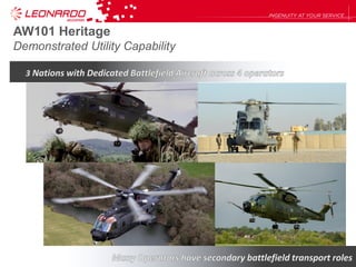 Leonardo AW101 NAWSARH - The superior solutions | PDF