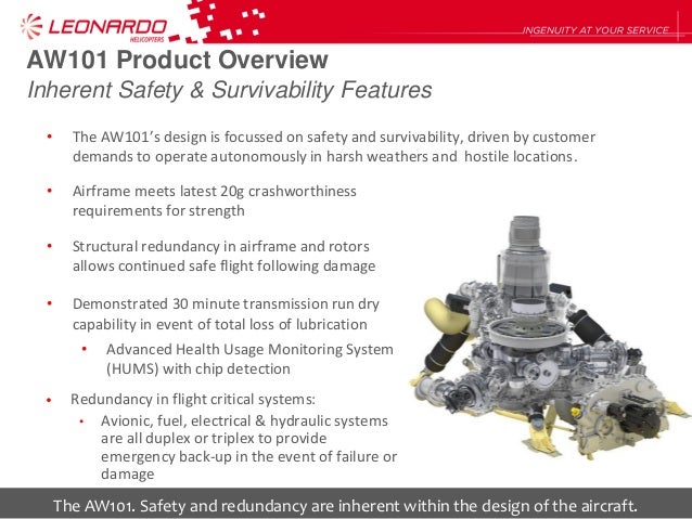 Leonardo AW101 NAWSARH - The superior solutions