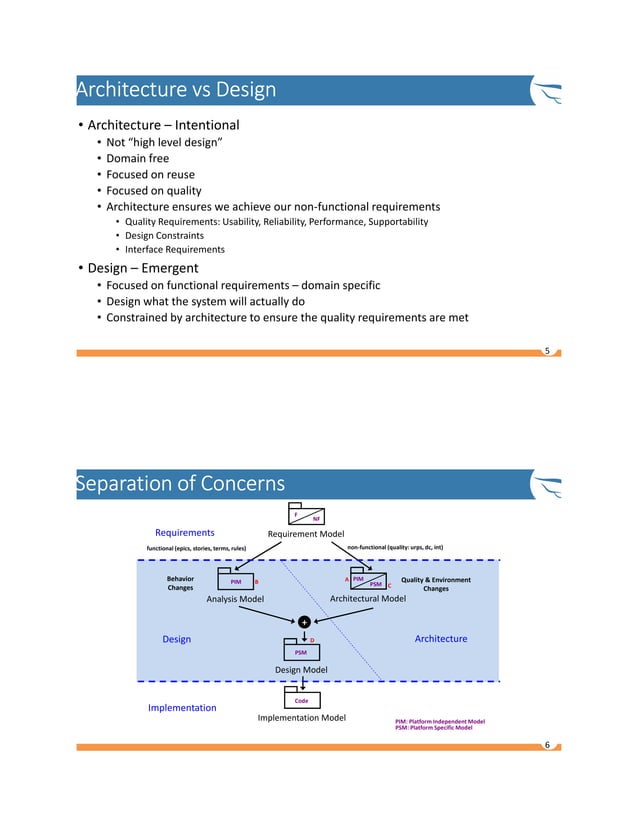 Architecture vs. Design in Agile: What’s the Right Answer? | PDF ...