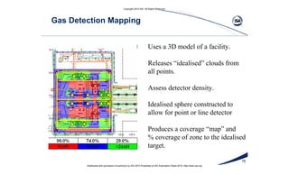 Gas Detectors & Detectability | PDF