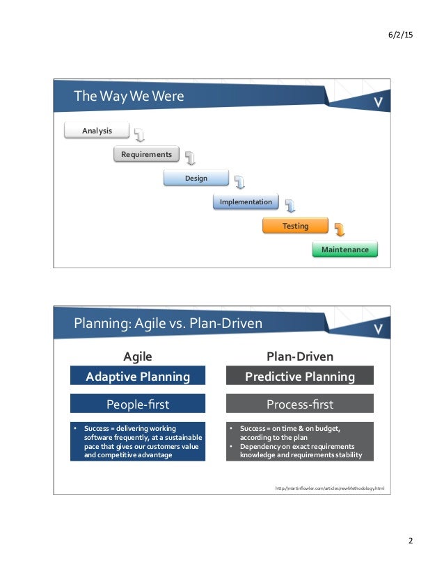 How Agile Can We Go? Lessons Learned Moving from Waterfall