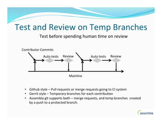 Test (and More) Patterns for Continuous Software Delivery | PDF