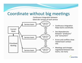 Test (and More) Patterns for Continuous Software Delivery | PDF