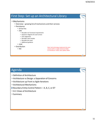 Architecture vs. Design vs. Agile: What’s the Answer? | PDF