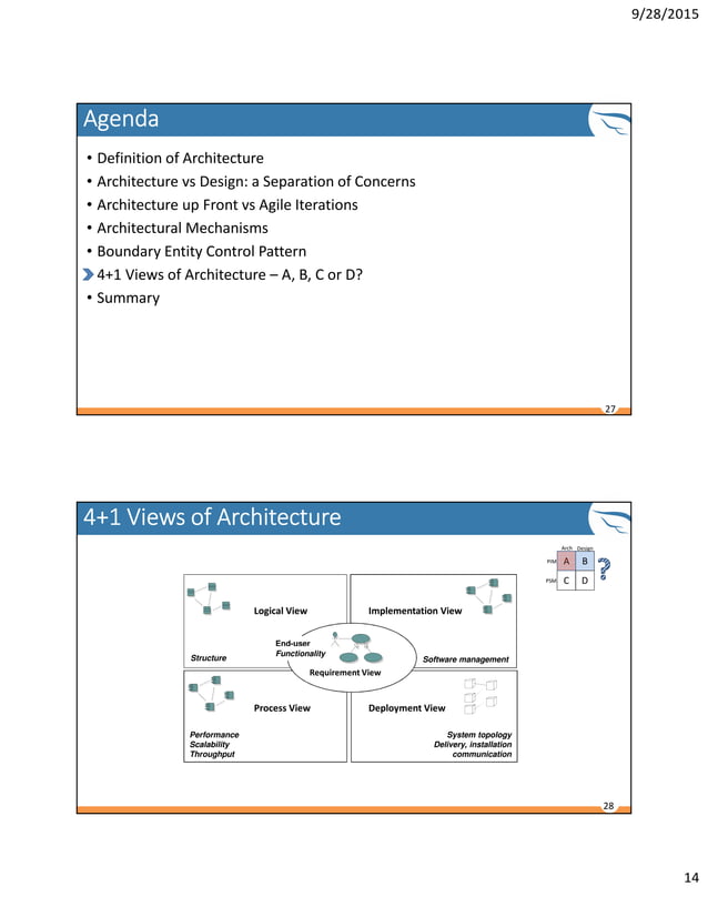 Architecture vs. Design vs. Agile: What’s the Answer? | PDF