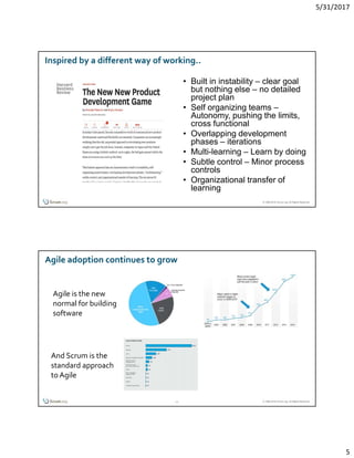 The Future of Scrum | PDF