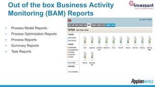 iBOS Solution - Incessant Business Operations Suite | PPT