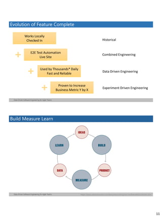 Data-Driven Software Engineering for Agile Teams | PDF