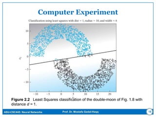 Neural Networks: Model Building Through Linear Regression | PDF