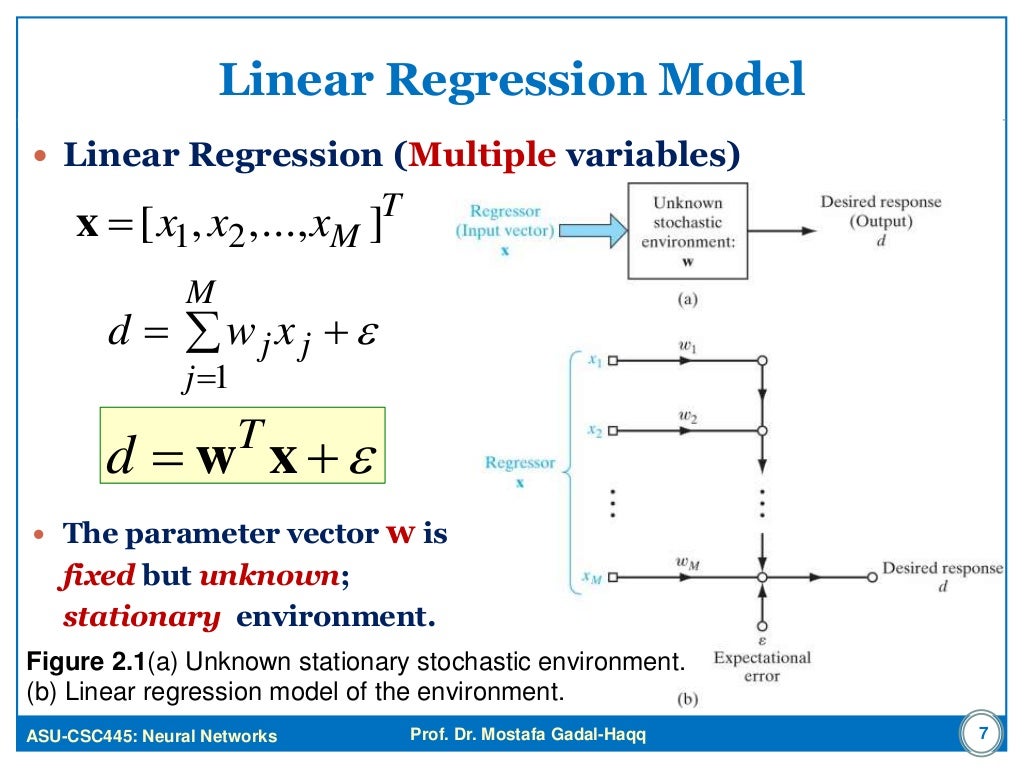 Neural Networks: Model Building Through Linear Regression