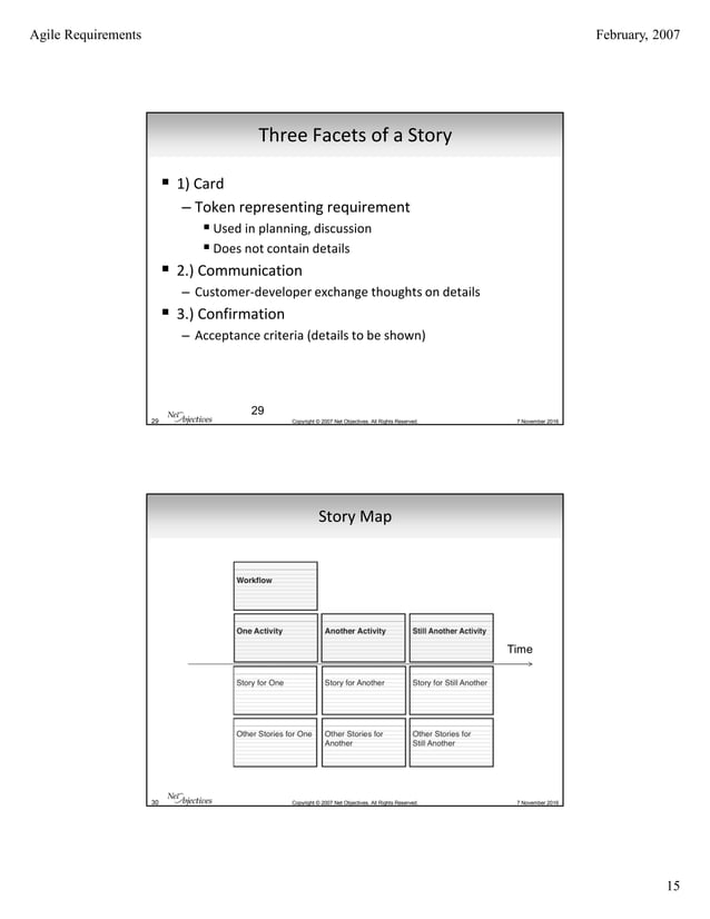 Agile Requirements—From Breadth to Depth | PDF