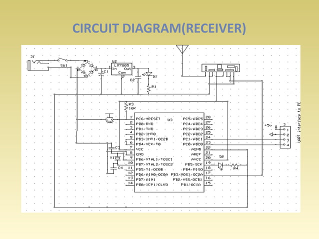 electrical engineering project | PPT