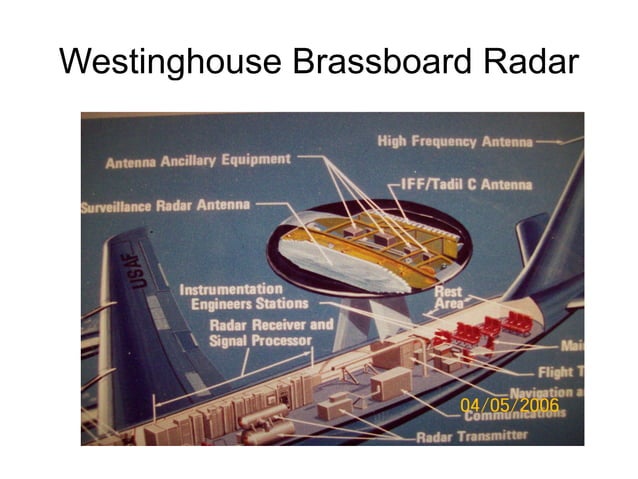 AWACS Radar History | PDF | Business and Finance