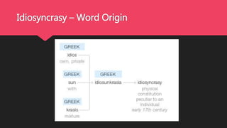 A Word A Day - Idiosyncrasy | PPTX