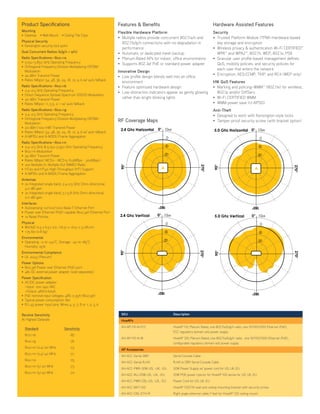 Aerohive AP 120 | PDF | Internet of Things | Internet