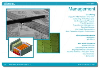 Aw Aerospace | PPT