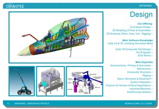 Aw Aerospace | PPT