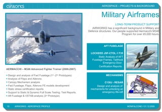 Aw Aerospace | PPT
