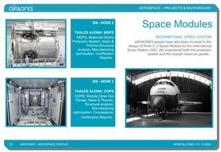 Aw Aerospace | PPT