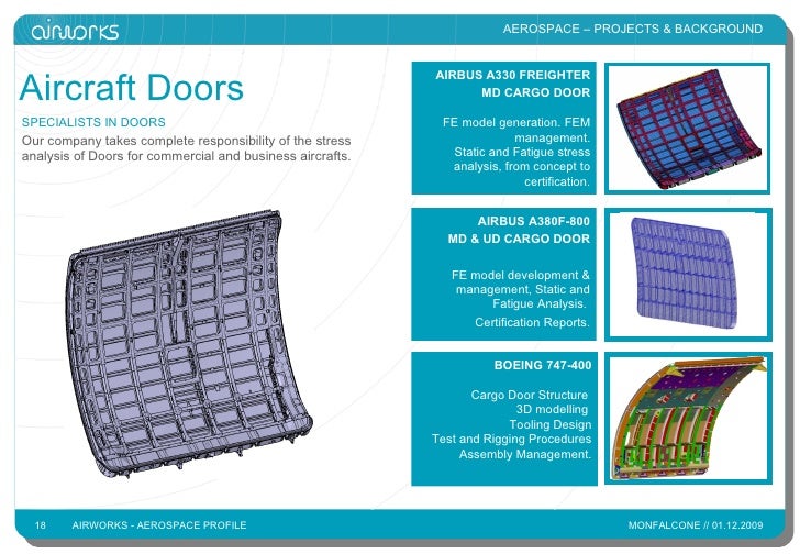 Aw Aerospace Presentation