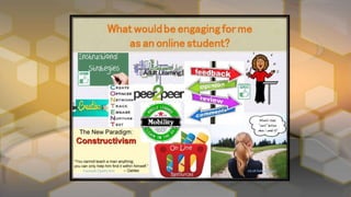 STRATEGIES FOR STUDENT ENGAGEMENT IN ONLINE LEARNING | PPTX
