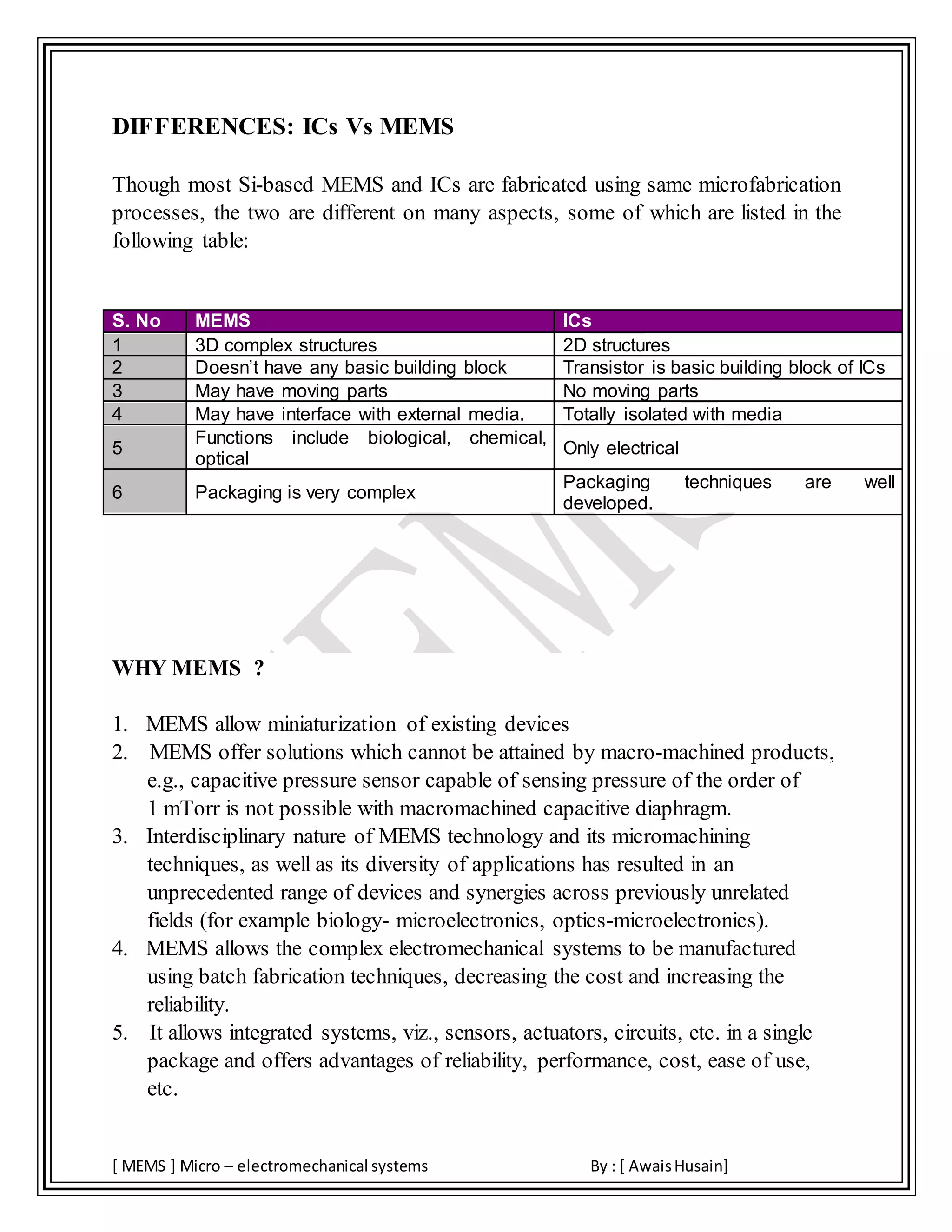 Introduction to MEMS | DOCX