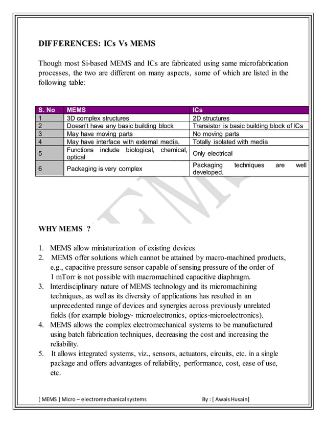 Introduction to MEMS | DOCX