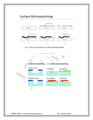 Introduction to MEMS | DOCX