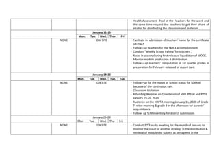 AWA report this month of JanuaryABC.docx