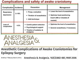 Awake craniotomy | PDF