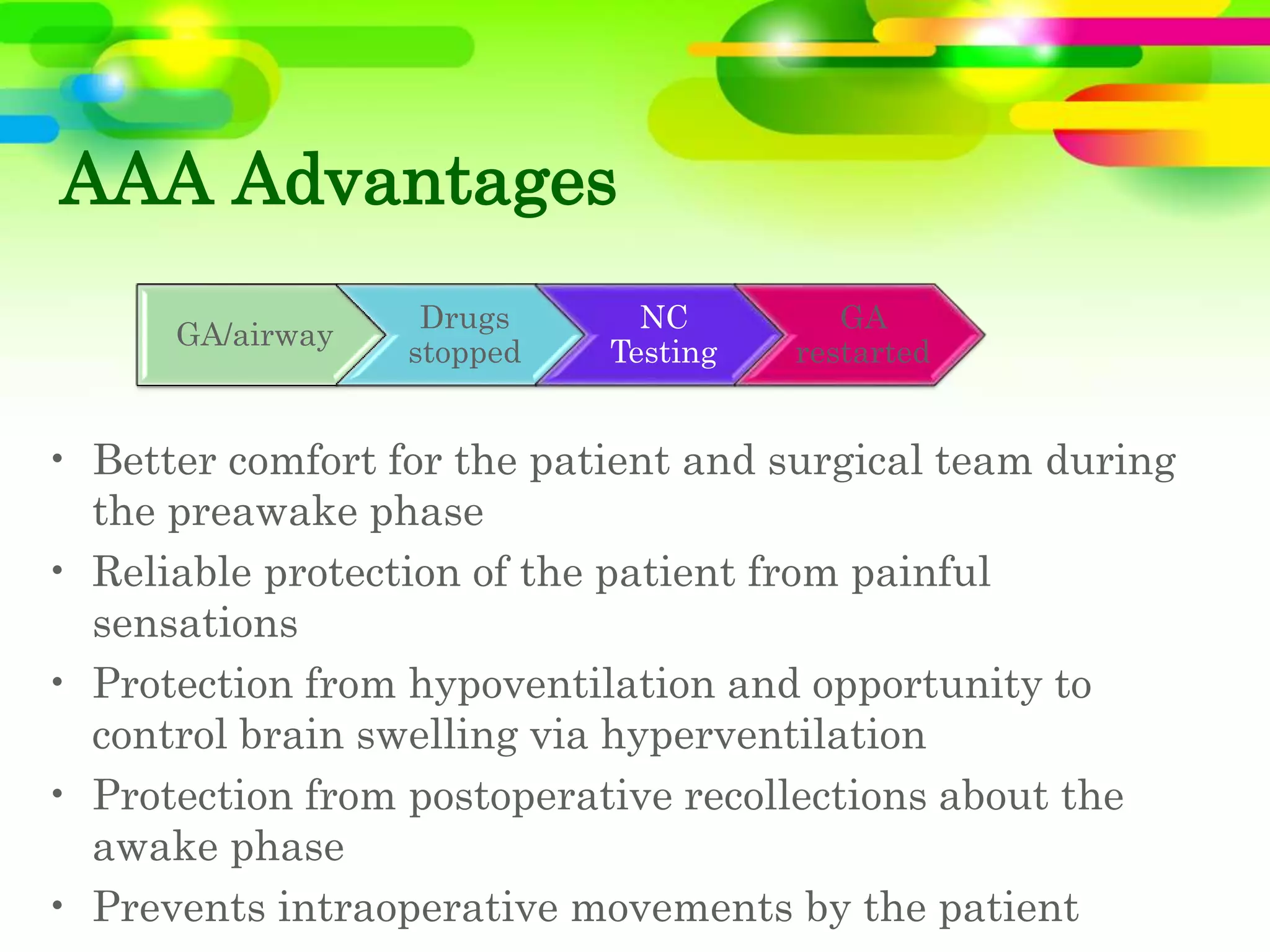 Awake Craniotomy Anaesthesia.pptx