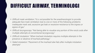Awake Intubation in for somebody who need awake intubation | PPT
