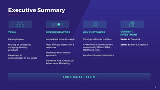 Awake Security | PPT