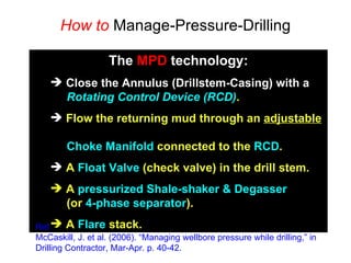 Awal -managed-pressure-drilling_(mpd) | PPT