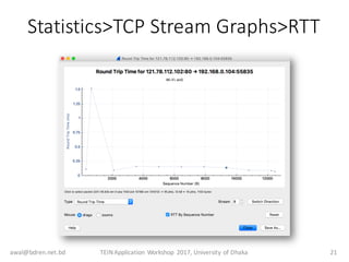 Wireshark and Its Application | PDF