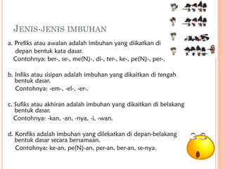 prefiks/awalan me | PPTX
