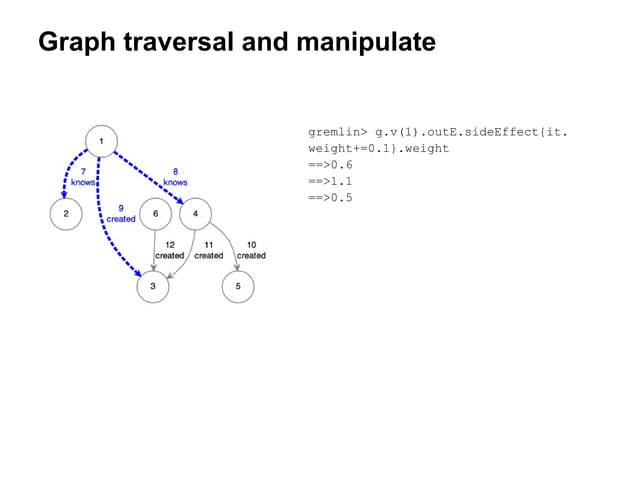 A walk in graph databases v1.0 | PPT