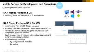 A walkthrough on SAP Cloud Platform Mobile Services | PPT