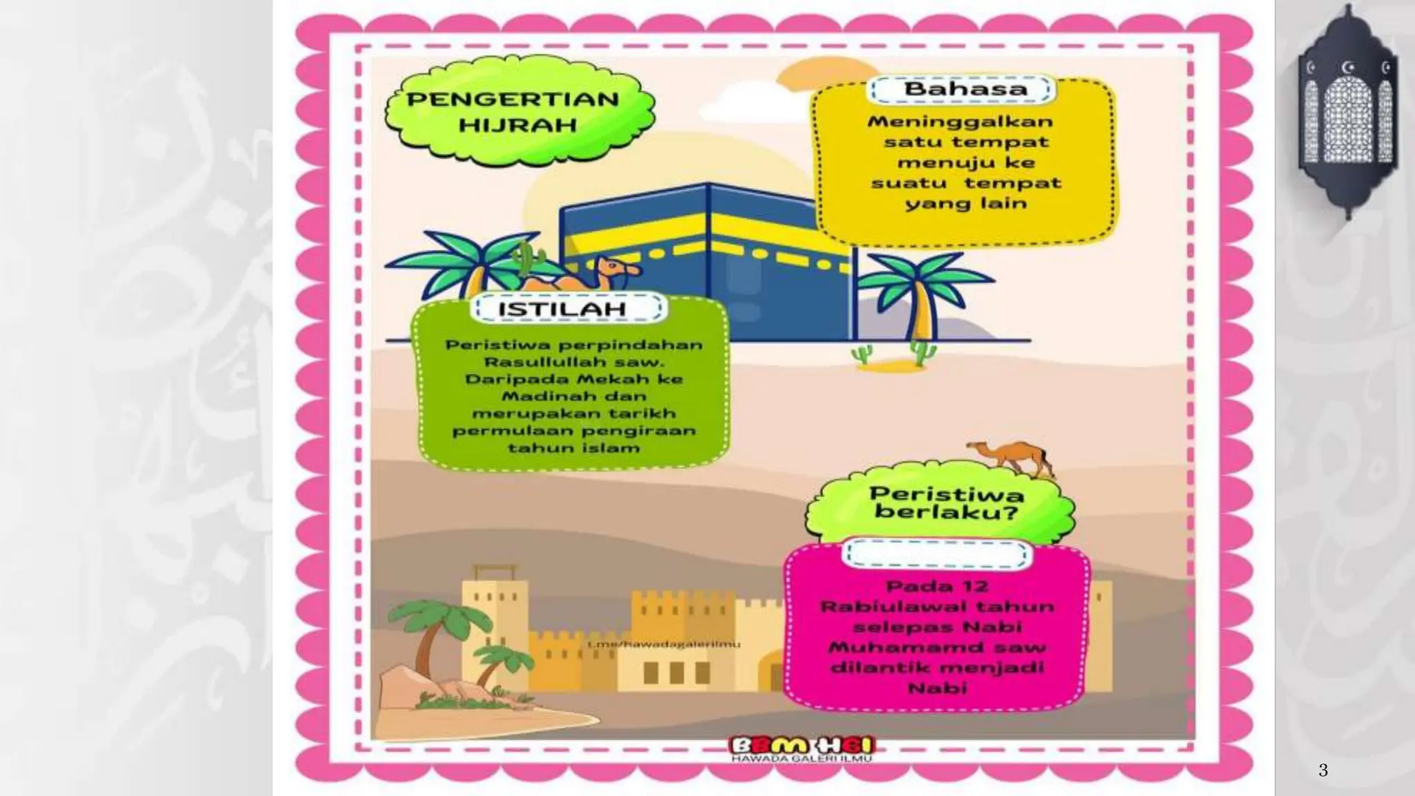 KISAH HIJRAH RASULULLAH DARI KOTA MEKAH KE KOTA MADINAH | PPT