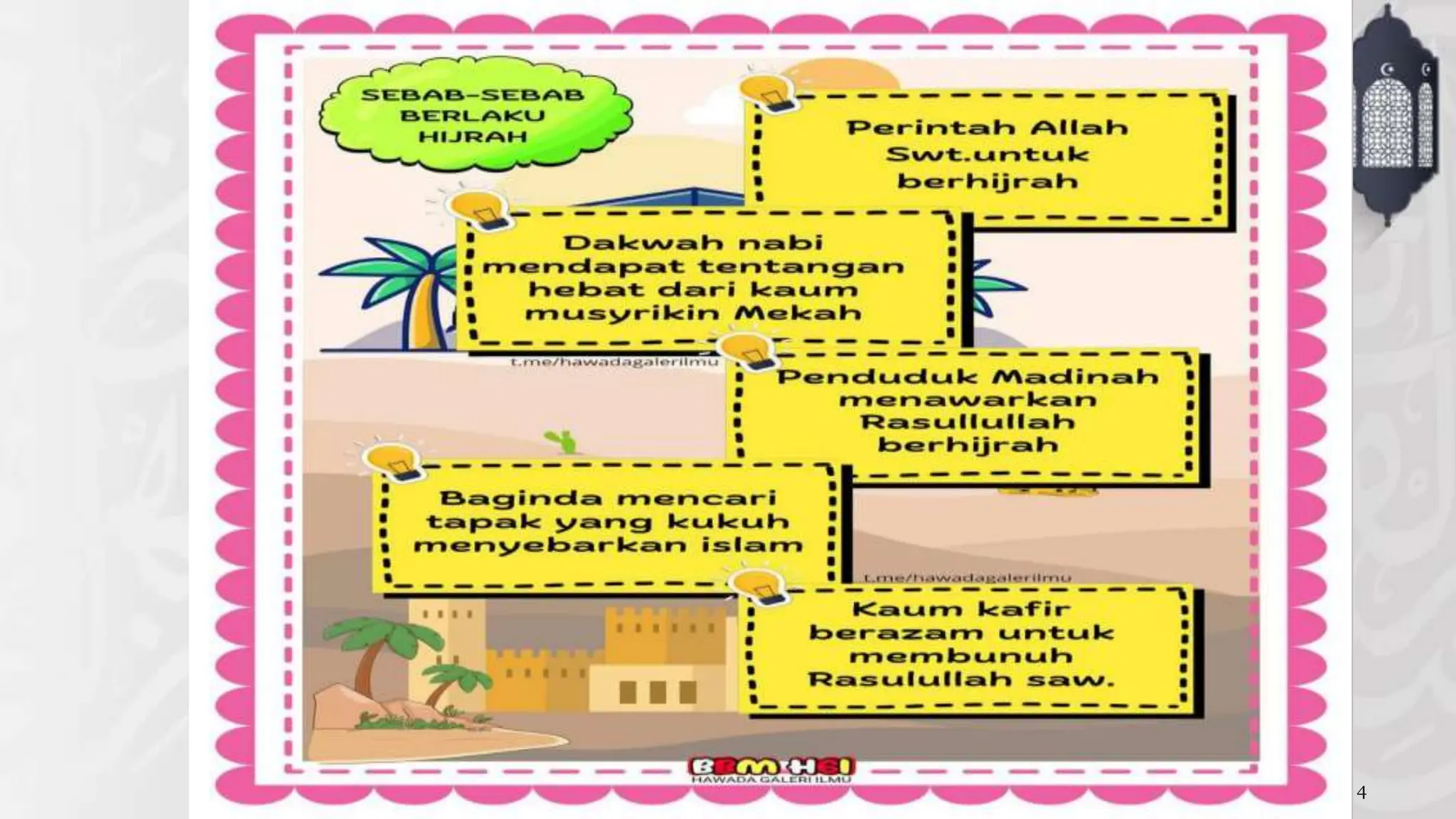 KISAH HIJRAH RASULULLAH DARI KOTA MEKAH KE KOTA MADINAH | PPT